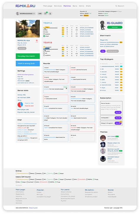 Редизайн форума Ux Ui Design — Хабр Фриланс