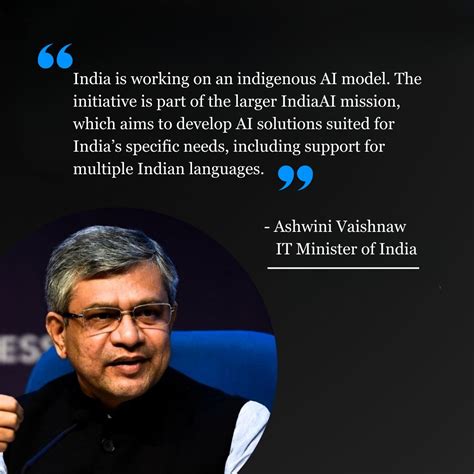 nitin soni on linkedin ai indiaai techinnovation digitalindia