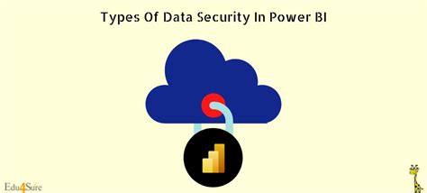 Data Security In Power BI Types Explained Edu Sure