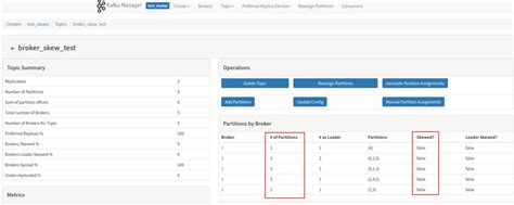 Kafka可视化管理工具kafka Manager部署安装和使用kafka Manager Csdn博客