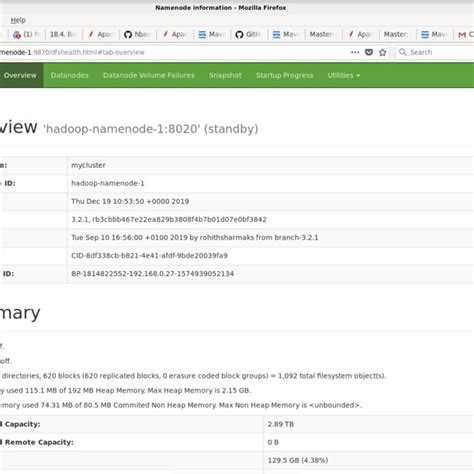 Heterogeneous Hadoop Cluster Architecture On Openstack Private Cloud