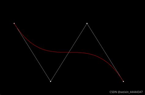 bezier曲线解析与代码（c ） bezier c csdn博客