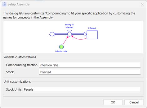 creating a model with assemblies