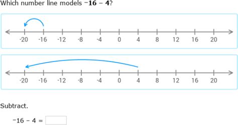 IXL Subtract Integers Using Number Lines Algebra Practice