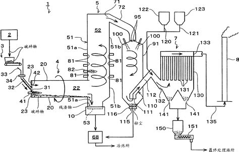 Castoff Processing Method And System Eureka Patsnap