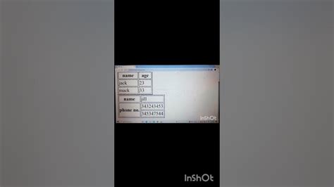 rowspan in html table full vide☝☝ htmlbasicsforbeginners