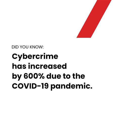 Cybersecurity Security Datasecurity Databreach Cyberattack Data… Terabyte Interactive