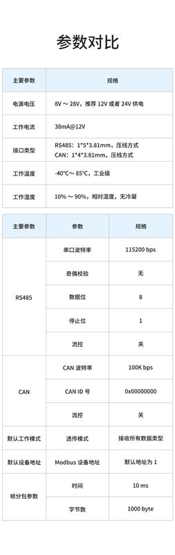 [yibyte] Mô đun Chuyển đổi Giao Thức Can Bus Hai Chiều Thông Minh Cấp Công Nghiệp Sang Rs485 Hỗ