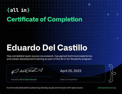 Eduardo Del Castillo On Linkedin Opensource Github Cloudsecurity