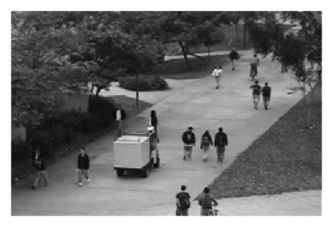 Some Examples Of Abnormal Event In Crowded Scenes Download Scientific Diagram