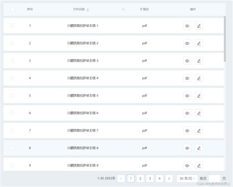 Ant Design Vue Table 序号如何递增vue Table 序号递增 Csdn博客