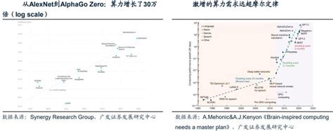 你可能不信！openai竟然拒绝上市，理由让人大跌眼镜…… 知乎