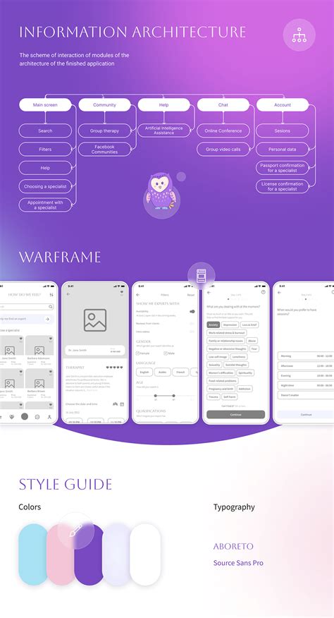 Mobile App On Behance