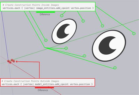 Ruby API How To Get Image Corners Ruby API SketchUp Community