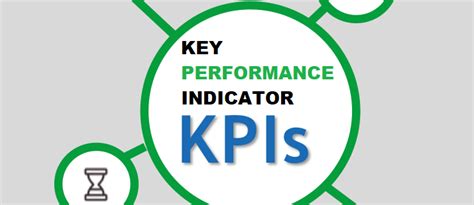 Kpis Key Performance Indicators Kpi Examples 58 Off