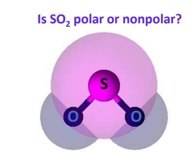 Is So2 Polar Or Nonpolar Polarity Of Sulfur Dioxide