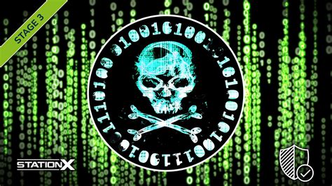 10 best places to learn cyber security in 2025 free and paid