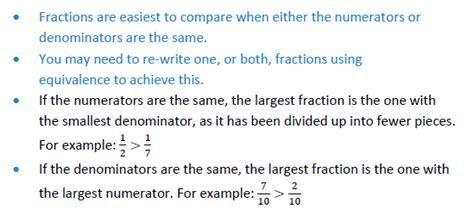 Comparing Fractions Mathsquad