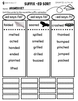 Suffix Ed Poster Sort And Activity By Succulents And Second TPT
