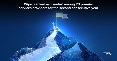 Wipro on LinkedIn: Wipro Named a Leader in Avasant’s High-Tech Digital Services 2023-2024…