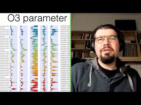 Free Video Computational Challenges In Gravitational Wave Parameter Estimation Ipam At Ucla