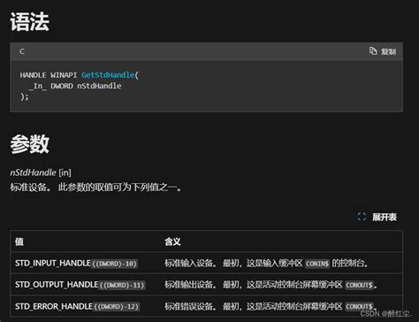 Win32 Apiwin32api按键码 Csdn博客