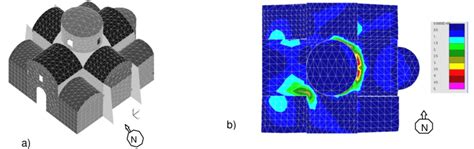 A The Finite Element Model Of The Church As Is Now And B The σ Download Scientific