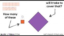 Visualizing The Area Of A Triangle Using Square Tiles Math Is Visual