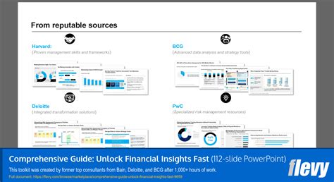 Comprehensive Guide Unlock Financial Insights Fast Ppt Slide Deck