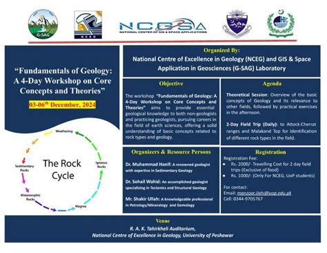 Dr Saad Khan On Linkedin National Centre Of Excellence In Geology