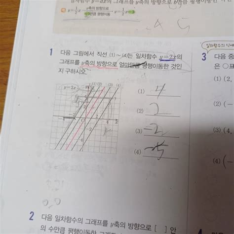 중2 일차함수 그래프 지식in