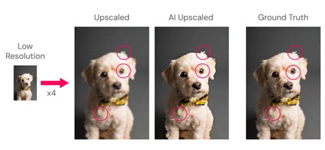 Image Superresolution With Gstreamer Cross Platform Multimedia Edge Ai