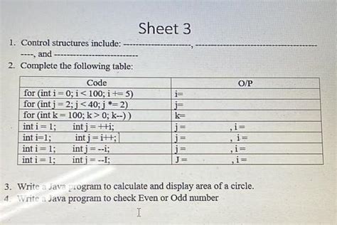 Solved Complete The Following Table Write A Java Chegg
