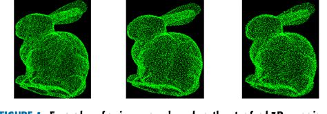 Figure 4 From A 3d Surface Matching Method Using Keypoint Based Covariance Matrix Descriptors