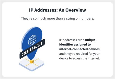 Is Your Ip Address The Same On All Your Devices — The Daily Vpn