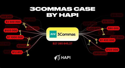 hapi protocol on linkedin api leaked — 3commas api keys leak detailed