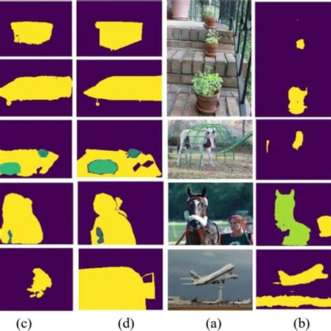 The Common Framework Of Weakly Supervised Semantic Segmentation Is