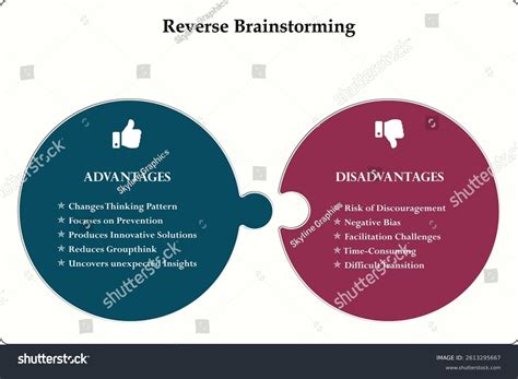 Advantages Disadvantages Reverse Brainstorming Infographic Template Stock Vector Royalty Free
