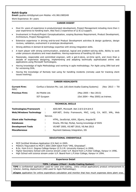 Rohit Gupta Doc Web Development Internet