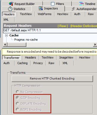 Troubleshooting Iis Compression Issues In Iis Or Iis X Internet Information Services