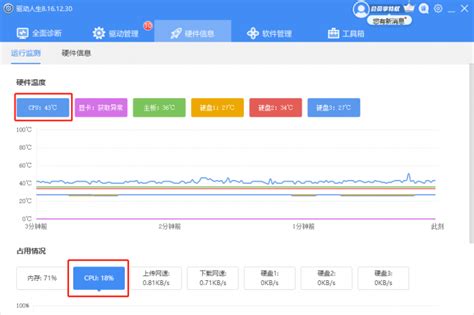 CPU使用率过高的原因及解决方法 驱动人生