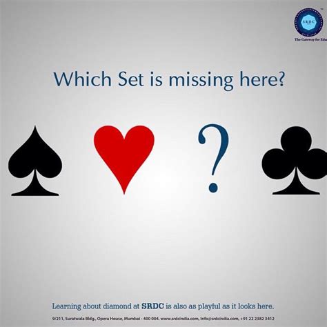 Specific Gravity Symbol