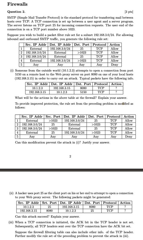 Solved Texts Firewalls Question 2 3 Pts Smtp Simple Mail Transfer