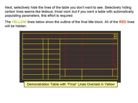 Solved Beginner Help Ptc Community