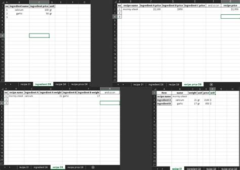 connected table value general discussion flipabit forum