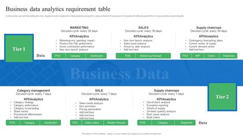 Toolkit For Data Science And Analytics Transition Business Data Analytics Requirement Table