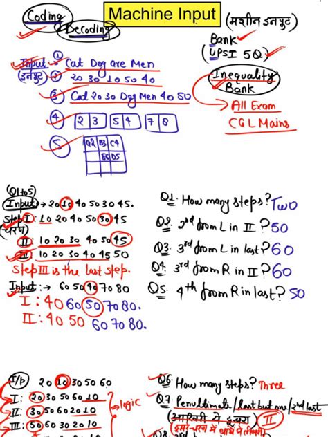 Machine Input Pdf