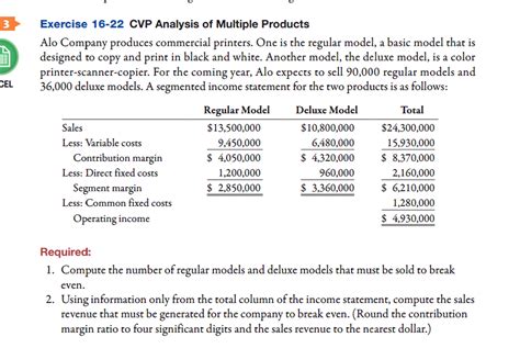 solved exercise 16 22 cvp analysis of multiple products alo