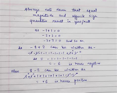 Solved Explain Why The Sum Of 8 And 2 Is Negative But The Sum Of 8 And Course Hero