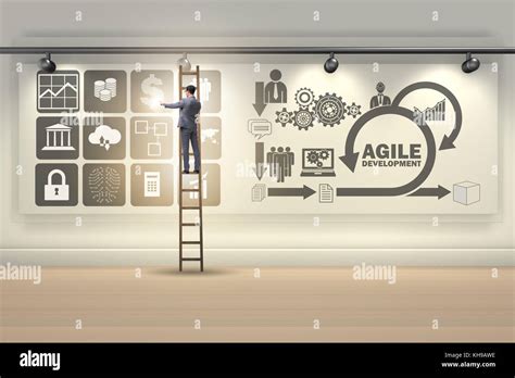 Businessman In Agile Software Development Concept Stock Photo Alamy